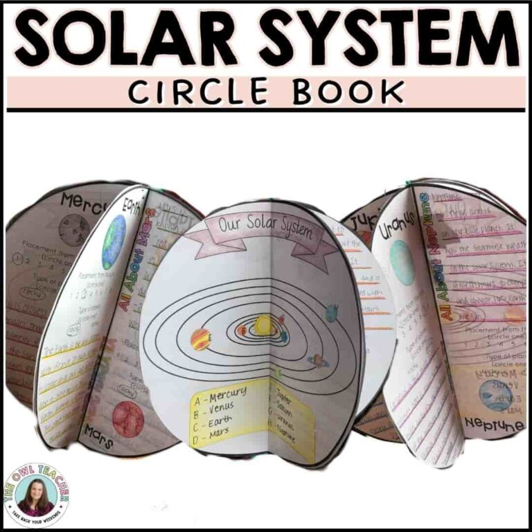 Solar Systems and Planets | Circle Book Craftivity Printable & Digital ...