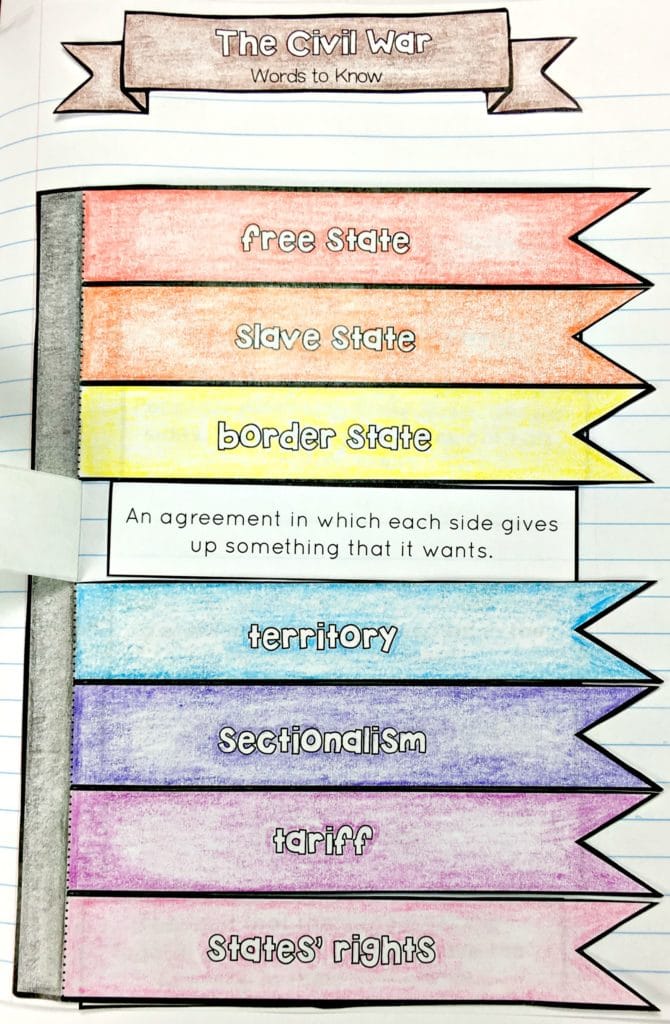 Civil War Interactive Notebook - The Owl Teacher