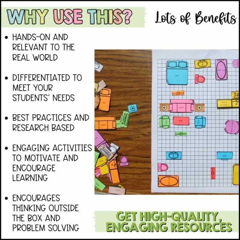 Design My House PBL Math | Area and Perimeter Activity Digital Included ...