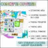 Design My House PBL Math | Area and Perimeter Activity Digital Included ...