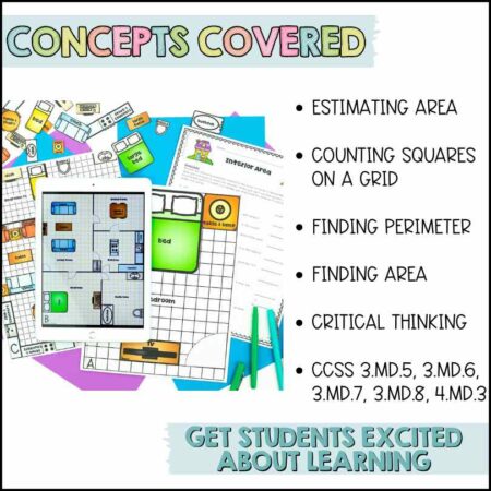 Design My House PBL Math | Area and Perimeter Activity Digital Included ...