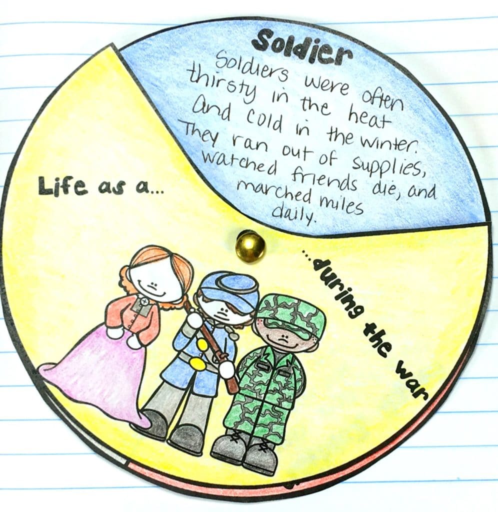 Civil War Interactive Notebook - The Owl Teacher