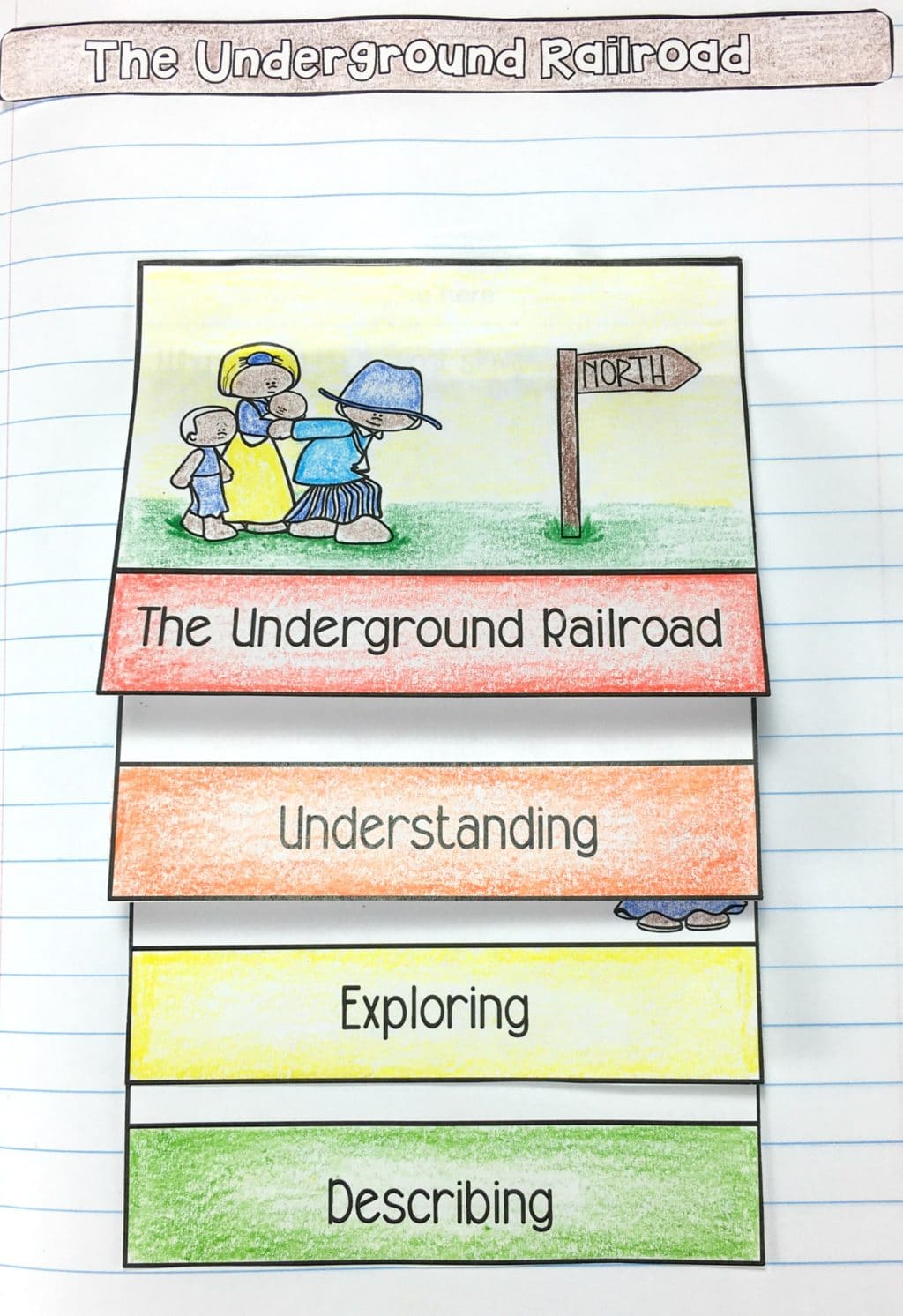 Civil War Interactive Notebook - The Owl Teacher