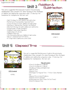 3rd Grade Math Workshop Bundle - The Owl Teacher