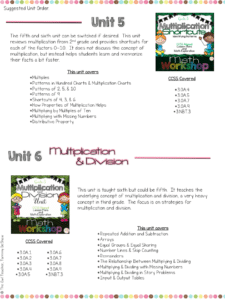 3rd Grade Math Workshop Bundle - The Owl Teacher