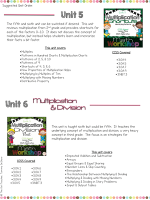 3rd Grade Math Workshop Bundle - The Owl Teacher by Tammy DeShaw