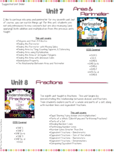 3rd Grade Math Workshop Bundle - The Owl Teacher
