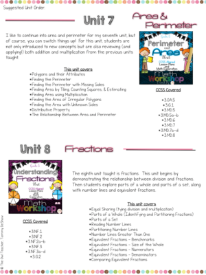 3rd Grade Math Workshop Bundle - The Owl Teacher by Tammy DeShaw