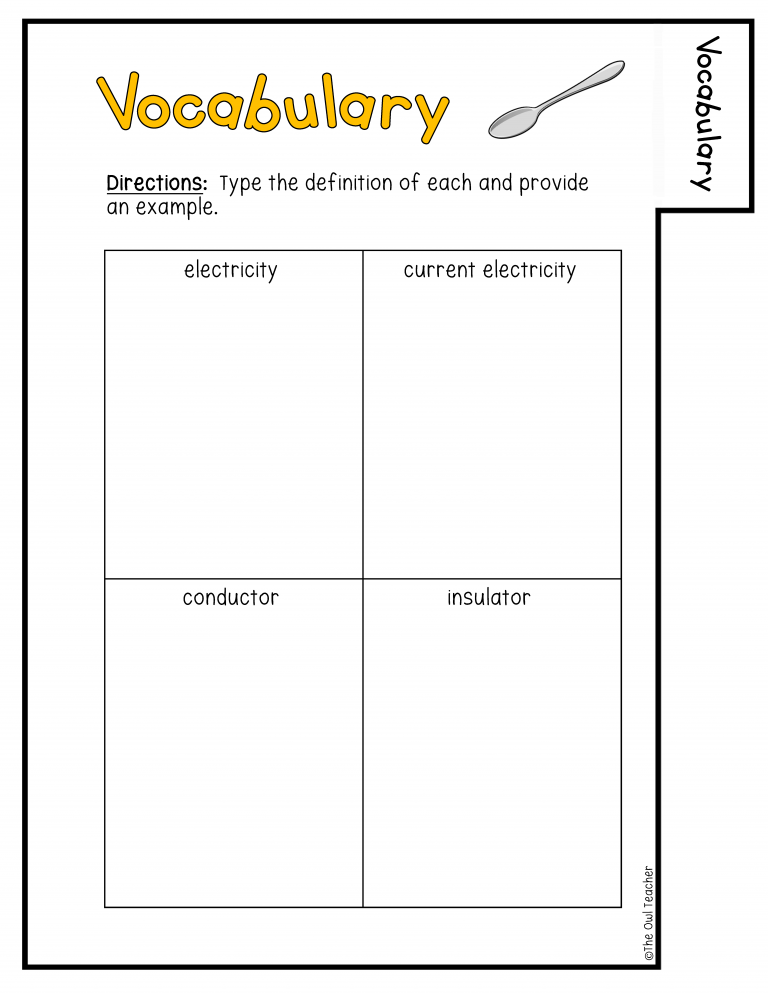 Conductors & Insulators of Electricity Printable & Digital Versions ...