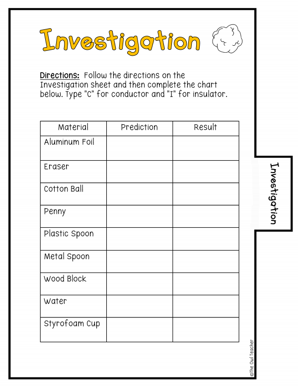 Conductors & Insulators of Electricity Printable & Digital Versions ...