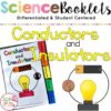 Static Electricity, Current Electricity, and Insulators Tabbed Booklets ...