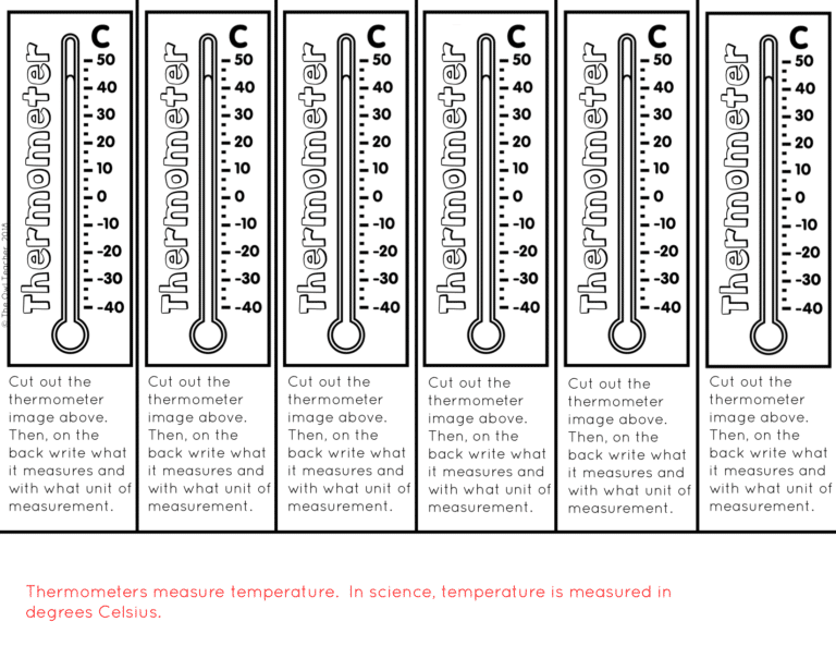 Science Tools Interactive Toolkit - The Owl Teacher