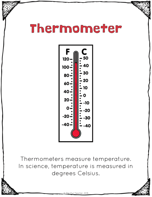 Science Tools Posters - The Owl Teacher