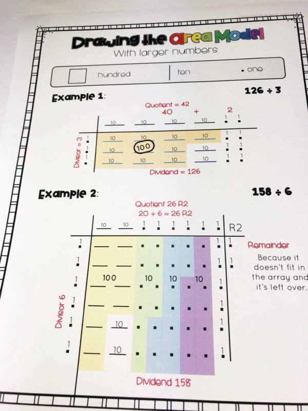 Multi-Digit Division Guided Math Workshop - The Owl Teacher