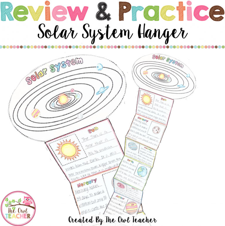 Solar System Hanger (Hanging Display) - The Owl Teacher