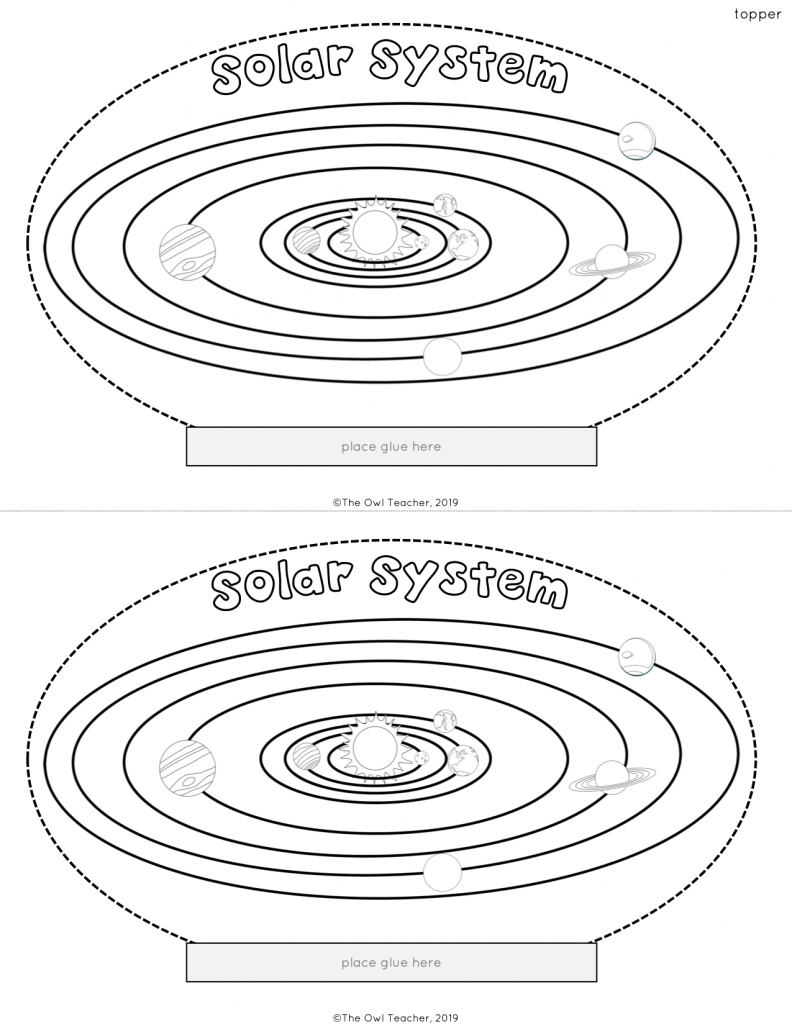 Solar System Hanger (Hanging Display) - The Owl Teacher