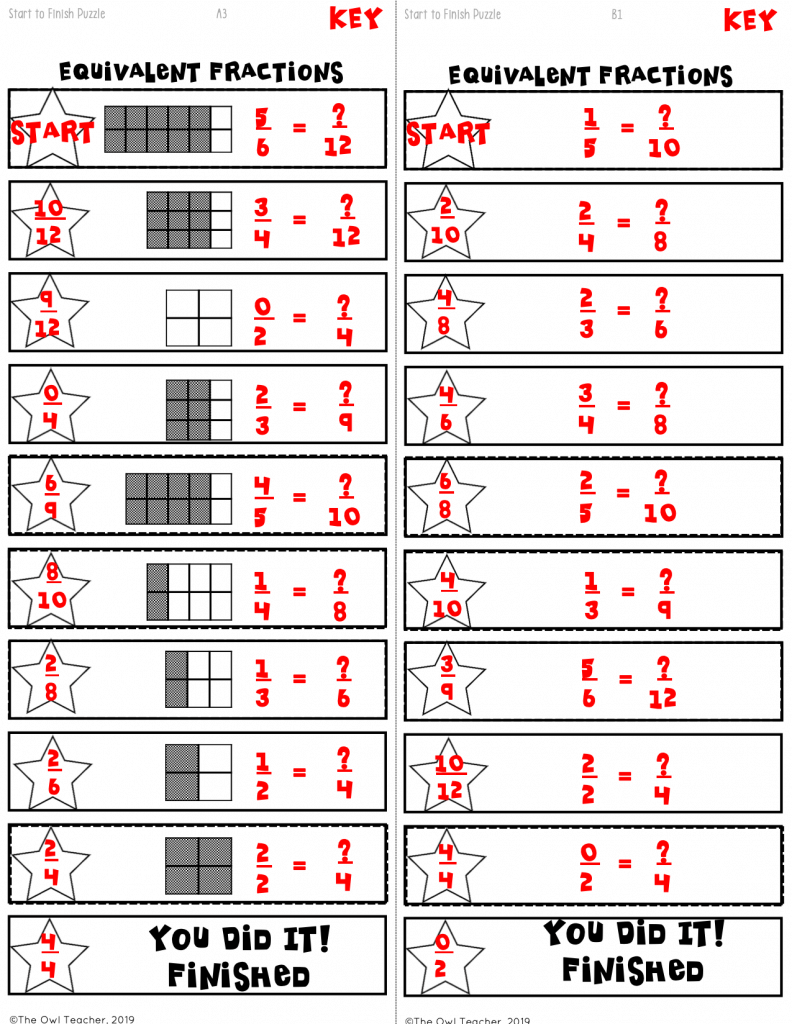 Equivalent Fractions Start2Finish Printable & Digital (Google) Math ...