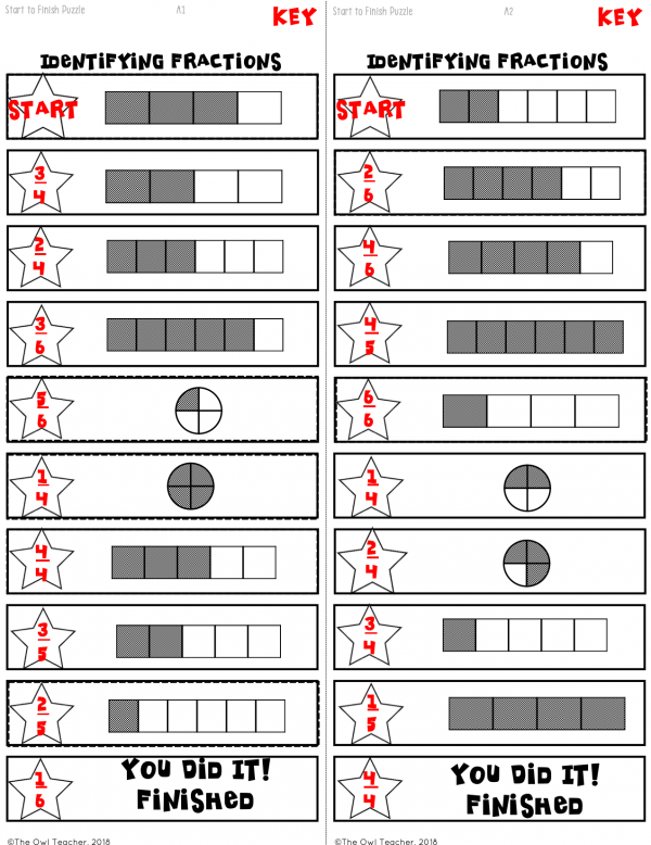 Identifying Fractions Start2Finish Printable & Digital (Google) Math ...