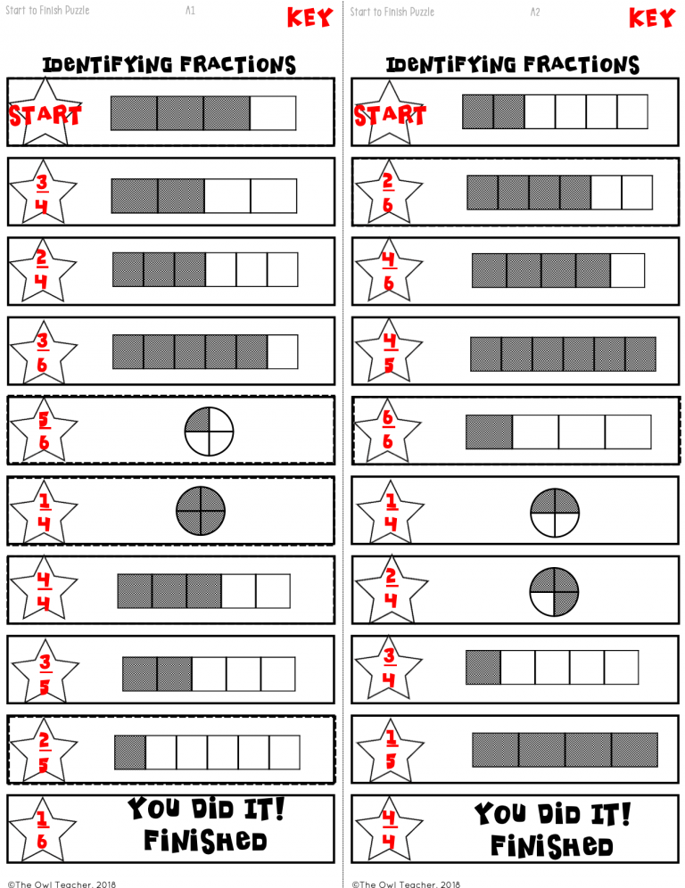 Identifying Fractions Start2Finish Printable & Digital (Google) Math ...