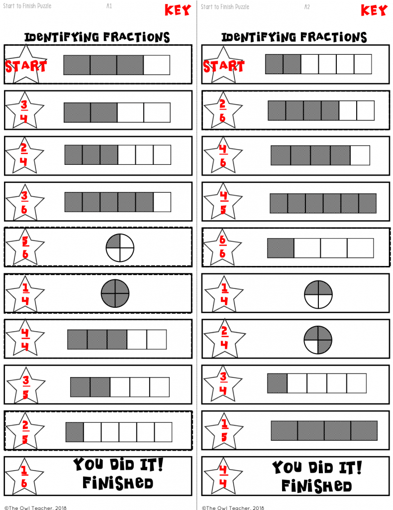 Identifying Fractions Start2Finish Printable & Digital (Google) Math ...