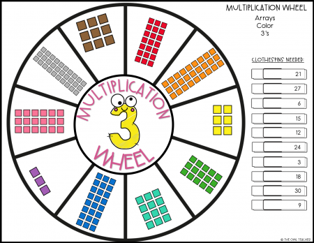 Multiplication Practice - Multiplication Wheels - The Owl Teacher