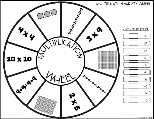 Multiplication Practice - Multiplication Wheels - The Owl Teacher