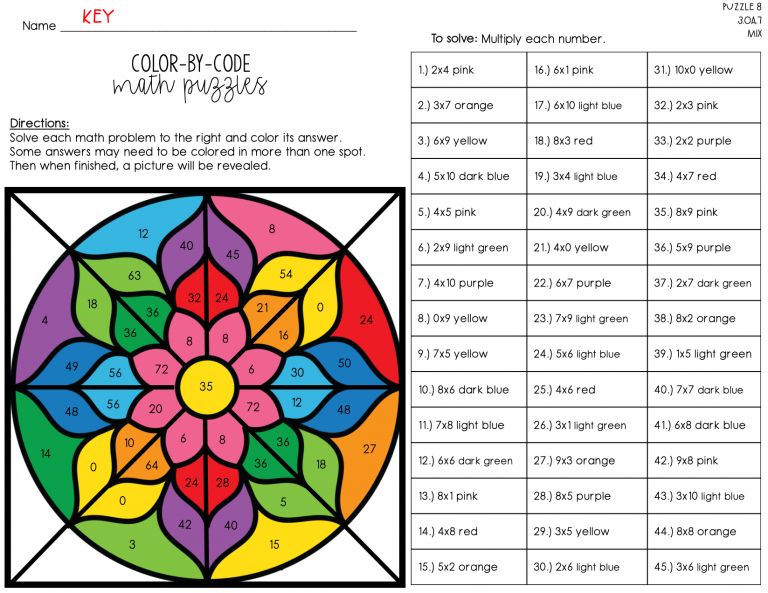 Multiplication Facts Color By Number (Color By Code) - The Owl Teacher