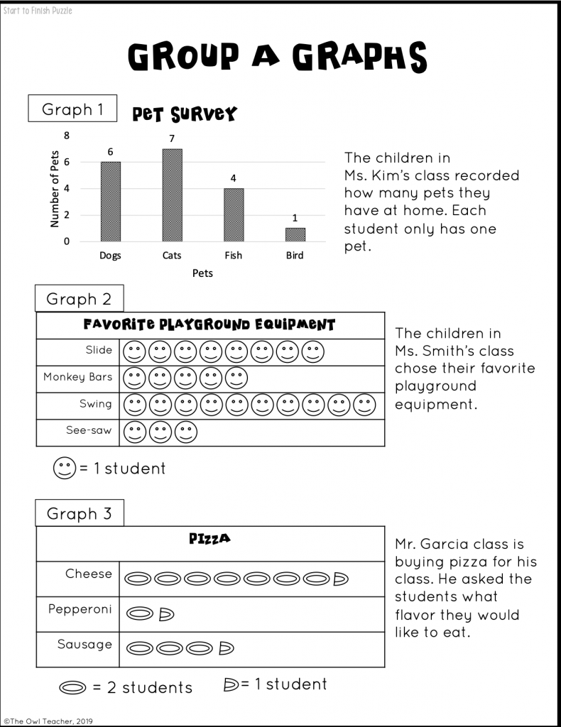 Solve Problems Related to Graphs Start2Finish Math Puzzles Printable ...