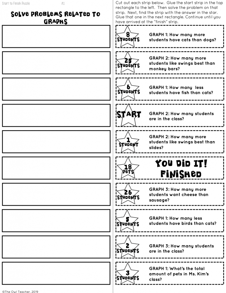 Solve Problems Related to Graphs Start2Finish Math Puzzles Printable ...