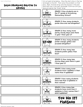 Solve Problems Related to Graphs Start2Finish Math Puzzles Printable ...
