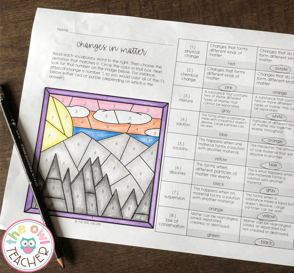 5 Activities to Learn Science Vocabulary - The Owl Teacher