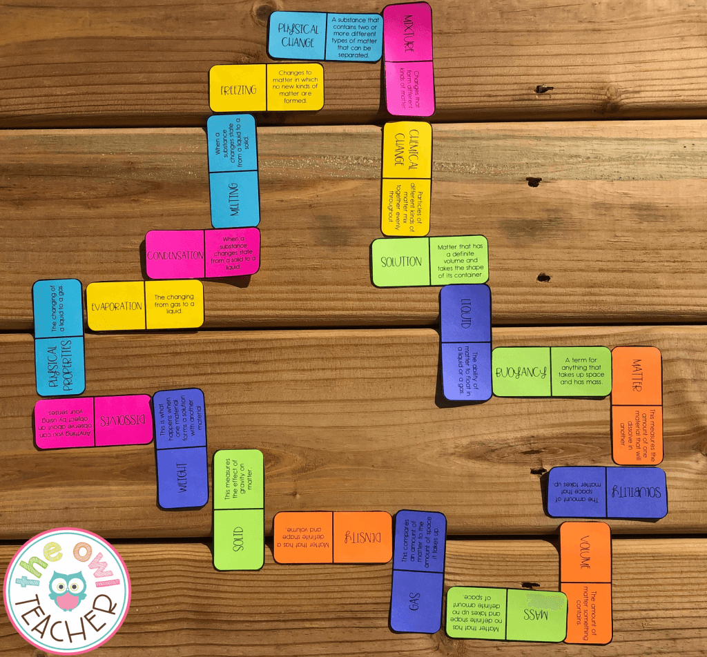 5 Activities to Learn Science Vocabulary - The Owl Teacher