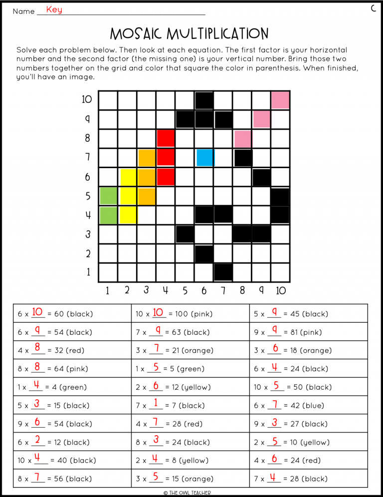 Multiplication Facts Tricks: Achieve Fact Fluency! - The Owl Teacher