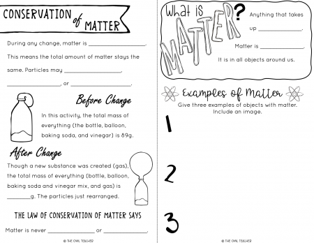 Matter Sketch Notes Interactive Booklet - The Owl Teacher