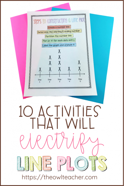 10 Activities That Will Electrify Line Plots - The Owl Teacher