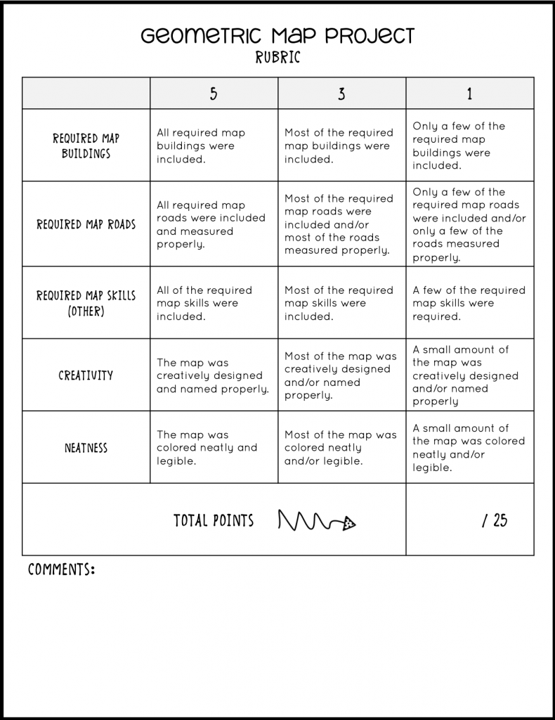 Geometry Town Project Based Learning Printable & Digital (Google) - The ...