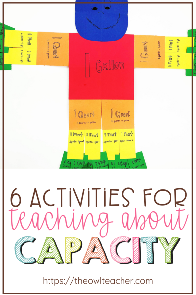 6 Activities for Teaching About Capacity - The Owl Teacher