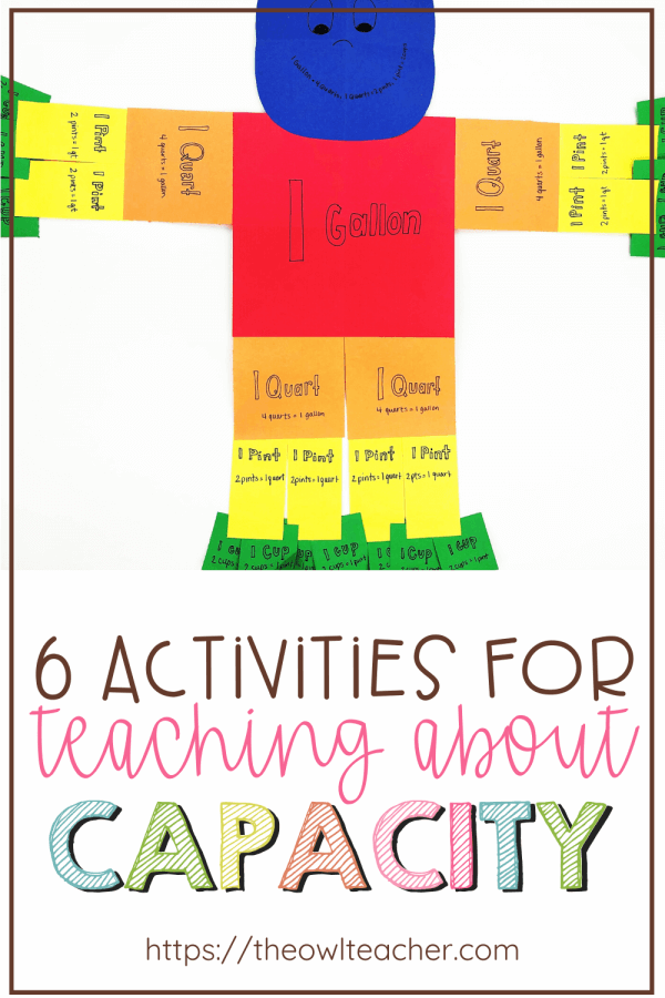 6 Activities for Teaching About Capacity - The Owl Teacher