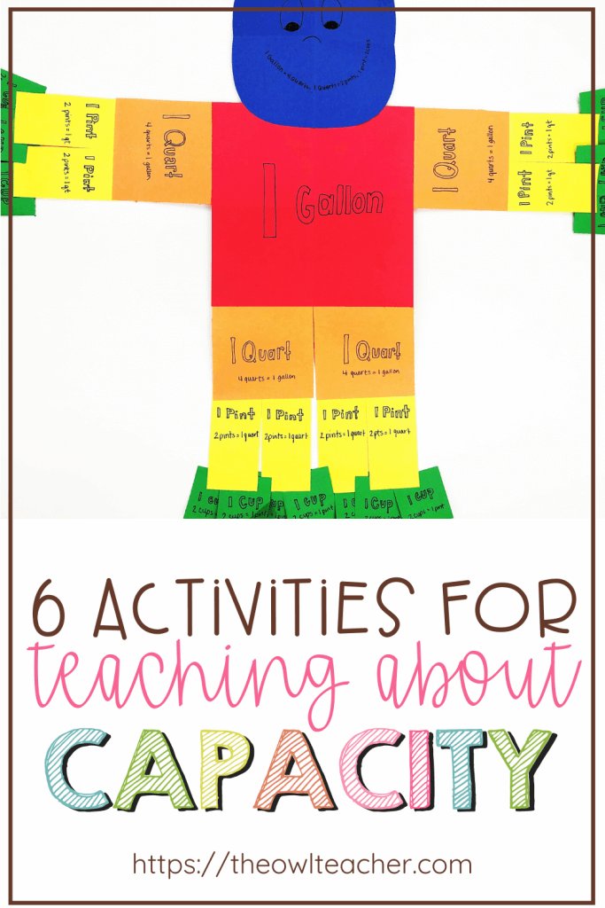 6 Activities for Teaching About Capacity - The Owl Teacher