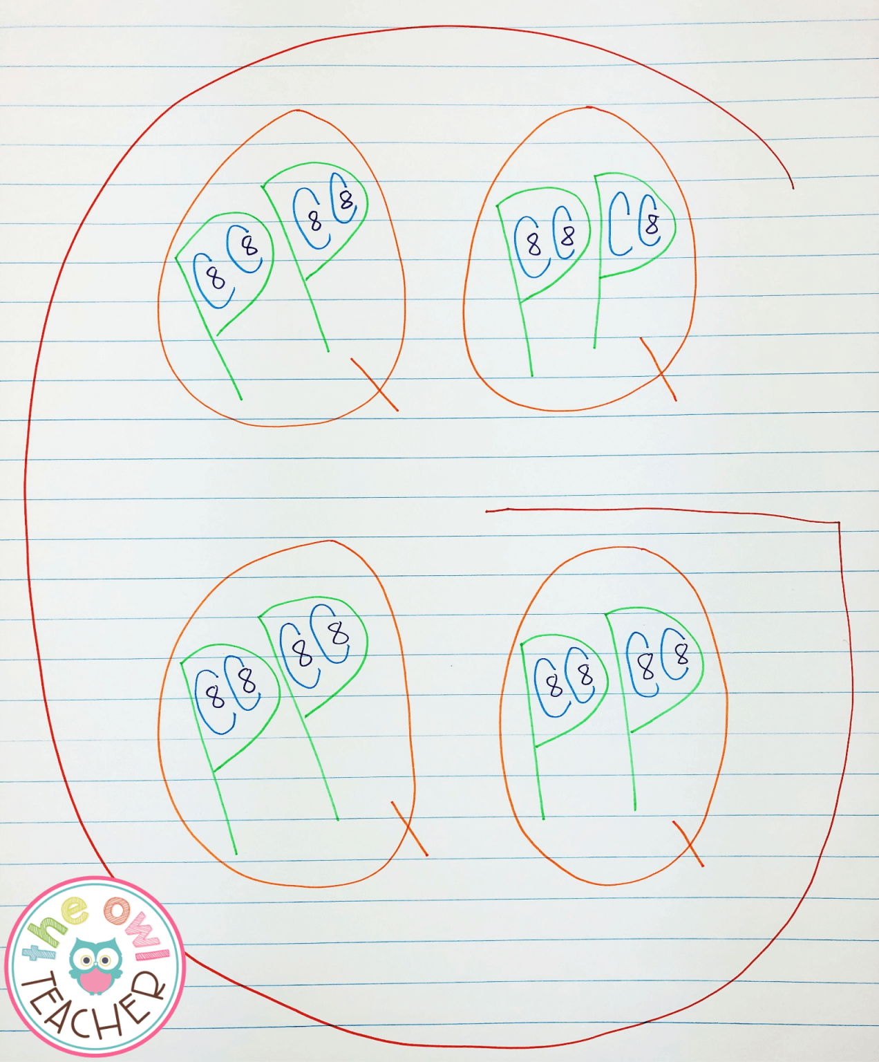 6 Activities for Teaching About Capacity - The Owl Teacher
