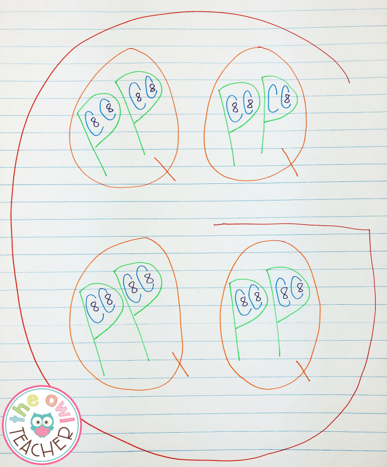 6 Activities for Teaching About Capacity - The Owl Teacher