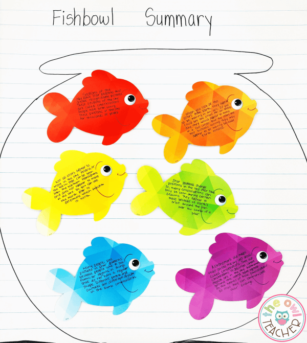 5 Active Learning Strategies to Boost Your Classroom - The Owl Teacher