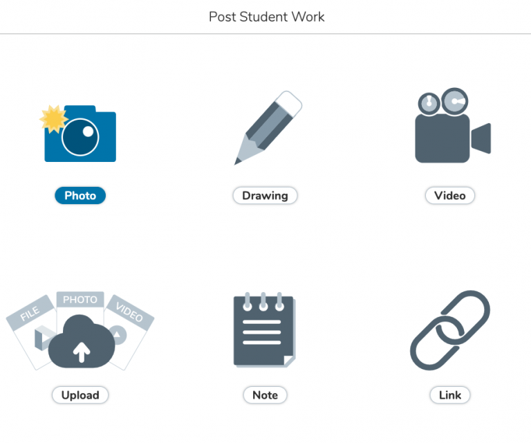 Seesaw 101 for Teachers - The Owl Teacher