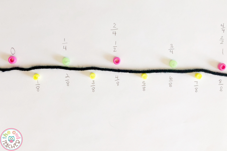 Engaging Ways to Teach Equivalent Fractions Virtually - The Owl Teacher