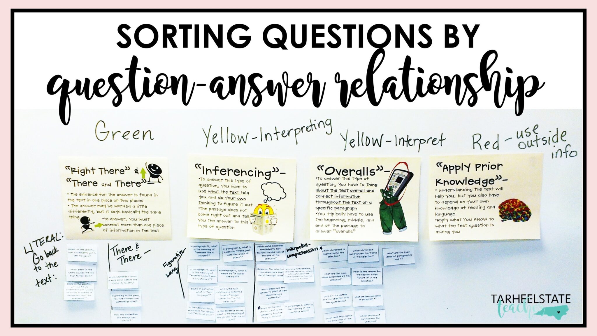 6 Things You Need to Do When Student Testing - The Owl Teacher