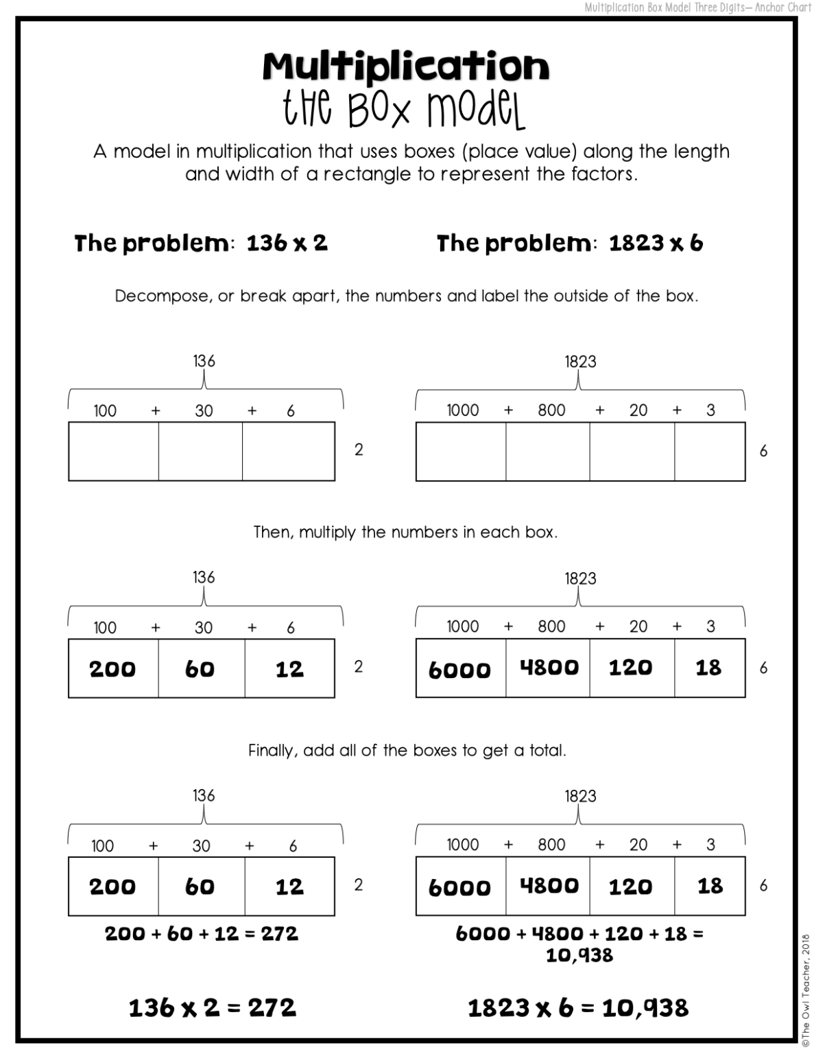 Strategies for Teaching Multi-Digit Multiplication - The Owl Teacher by ...