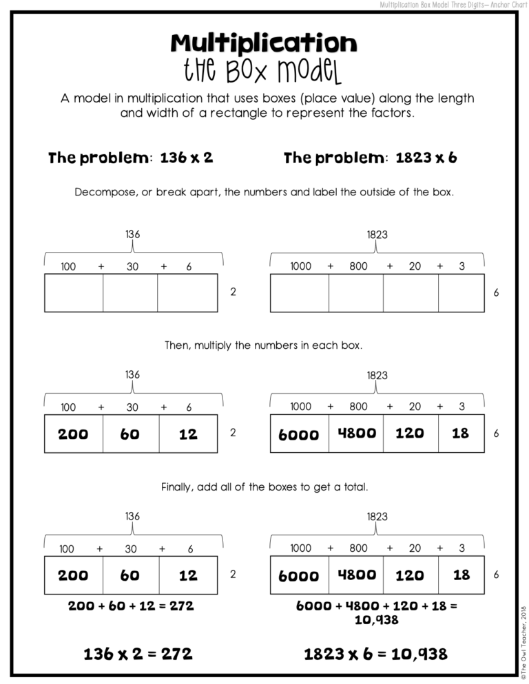Strategies for Teaching Multi-Digit Multiplication - The Owl Teacher