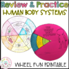 Human Body Systems Wheel - The Owl Teacher