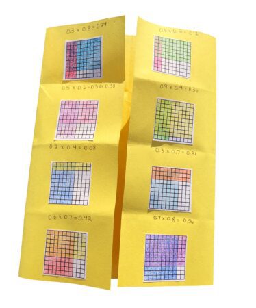 Multiplying Decimals Differentiated Practice Craftivity and Center ...