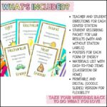 Forms of Energy Centers: Mechanical, Heat, Light, Sound ,& Electrical ...